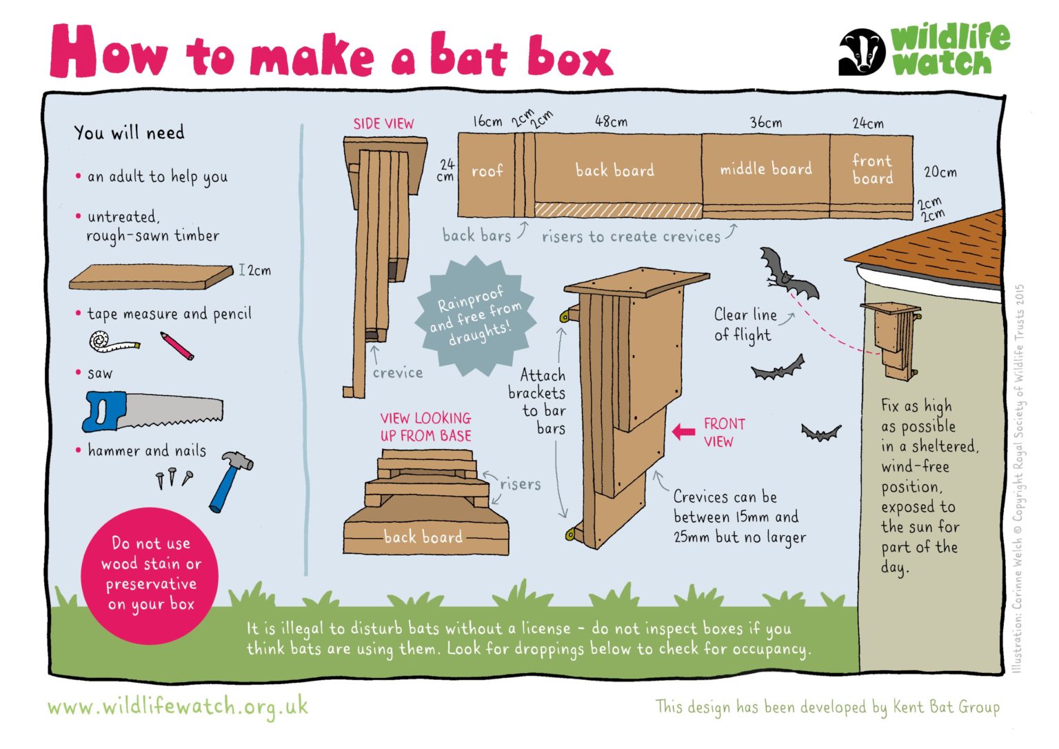 Making Bird & Bat Boxes – Small Woodland Owners' Group (SWOG)